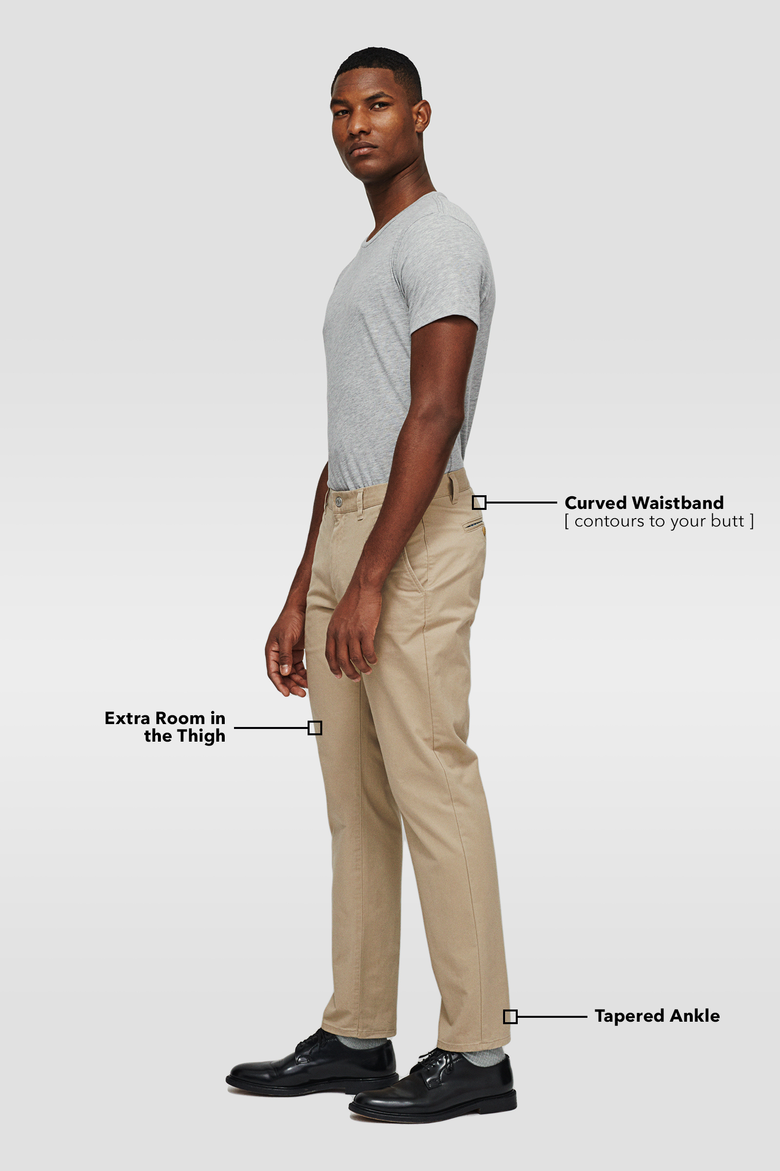 The Fit Guide: Pants, Shirts & Suiting | Bonobos