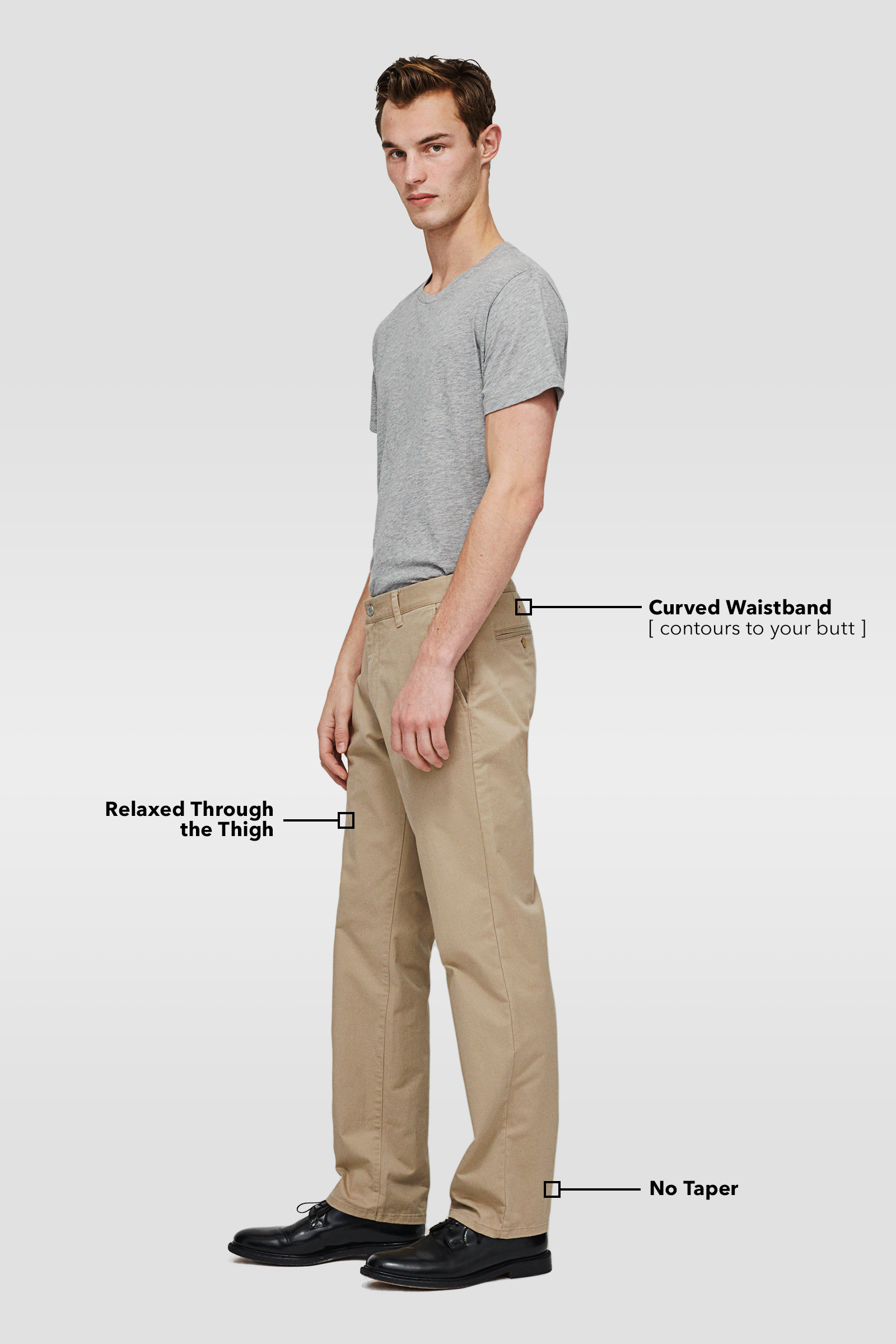 The Fit Guide: Pants, Shirts & Suiting | Bonobos