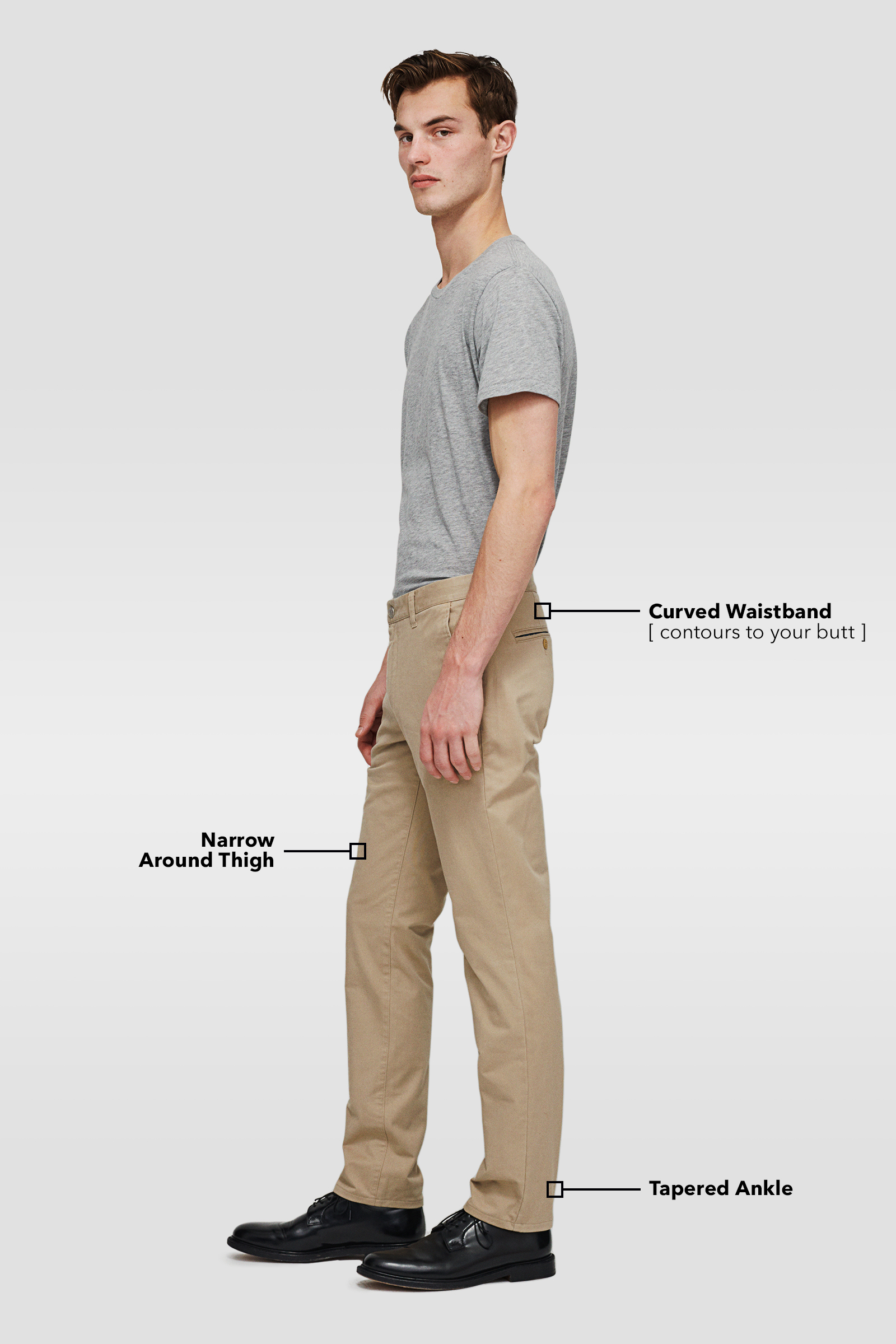 The Fit Guide: Pants, Shirts & Suiting | Bonobos